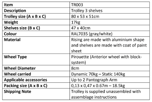 Diathermy – Trolley 3 Shelves – Medicalequip